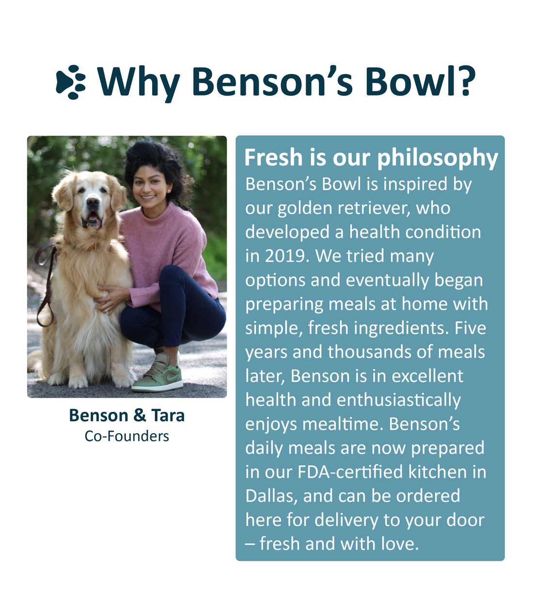 Benson's Bowl – Benson's Bowl